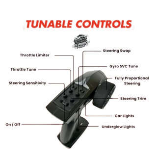 Turbo Zone™ Mini Drifters